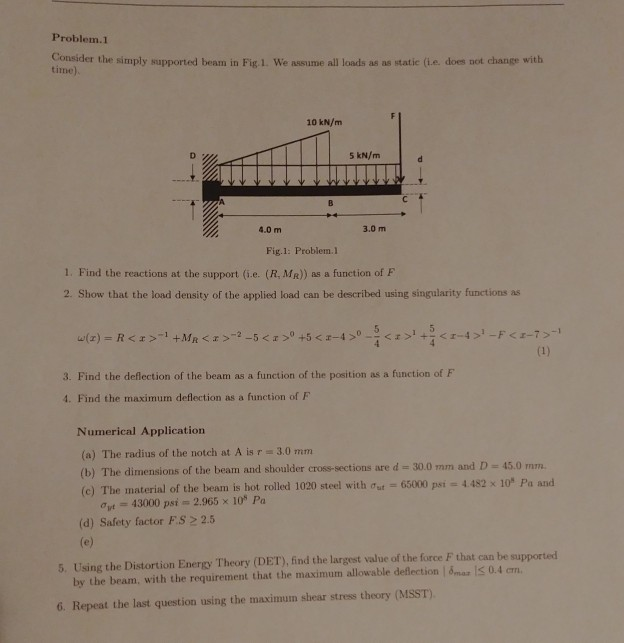 Solved Problem. 1 Consider the simply supported beam in Fig. | Chegg.com