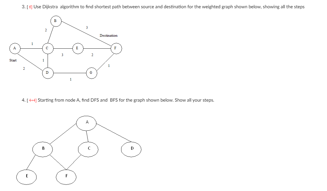 Solved 4. [4+4] Starting from node A, find DFS and BFS for | Chegg.com