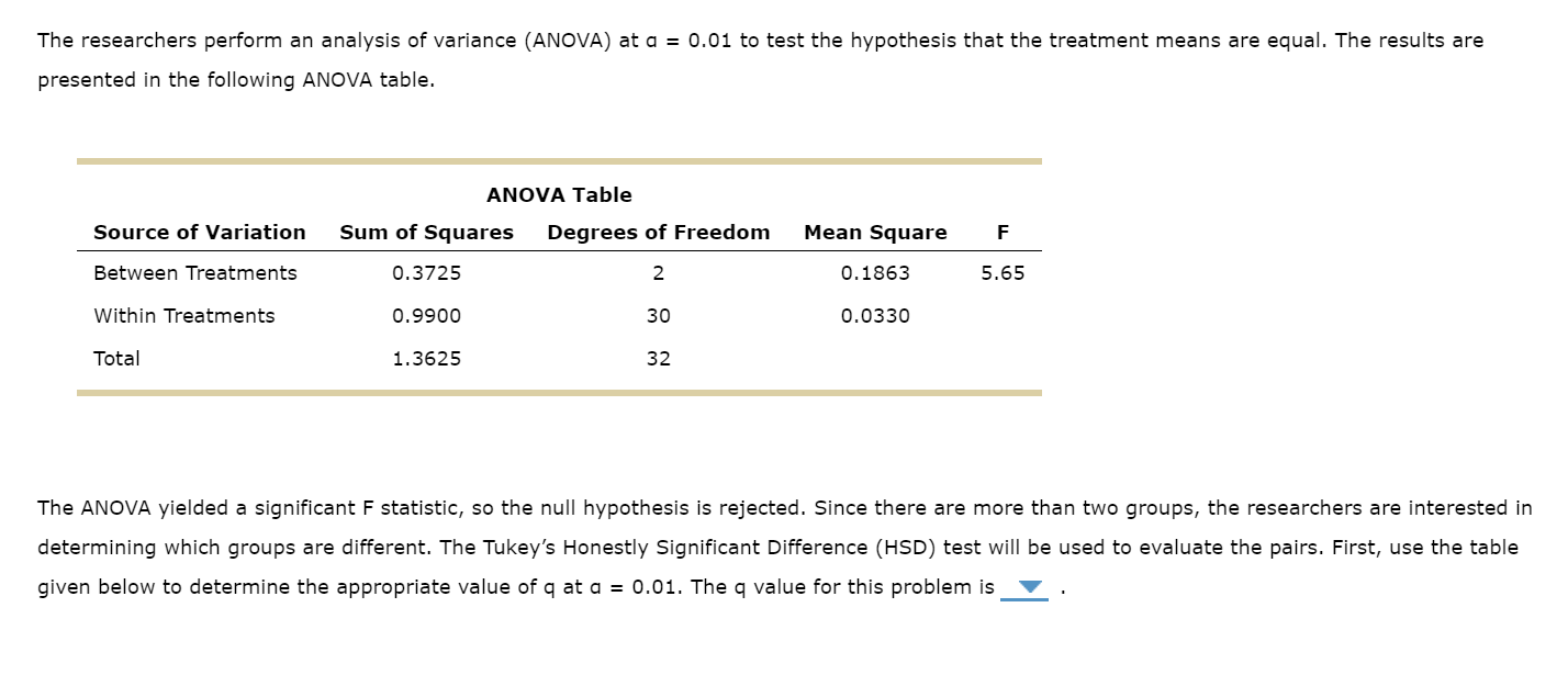 Solved 9. Tukey's HSD test Sleep apnea is a disorder | Chegg.com