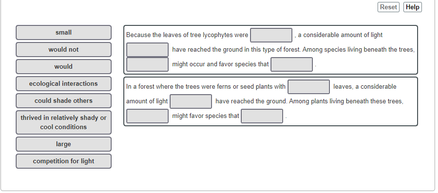 Solved How may the type of forest have affected interactions | Chegg.com