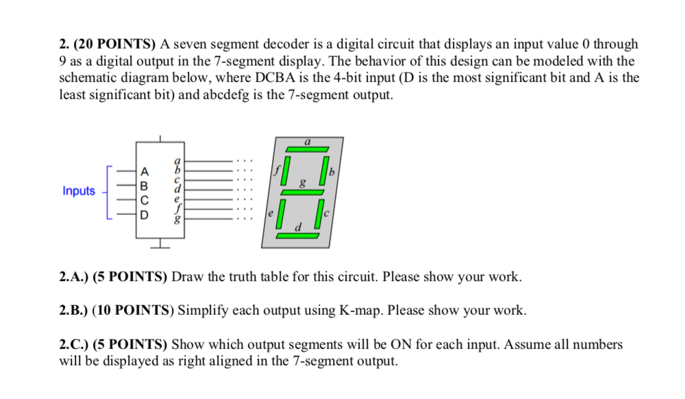 Solved 2. (20 POINTS) A seven segment decoder is a digital | Chegg.com