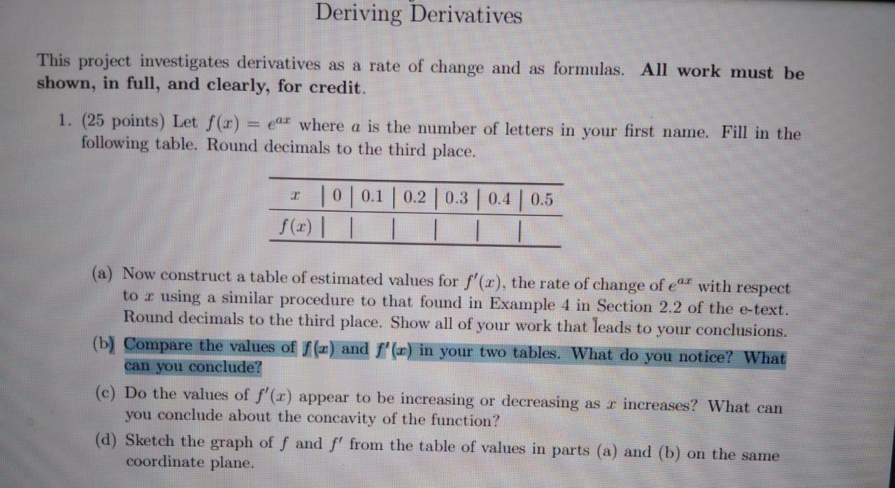 Solved Deriving Derivatives This project investigates | Chegg.com