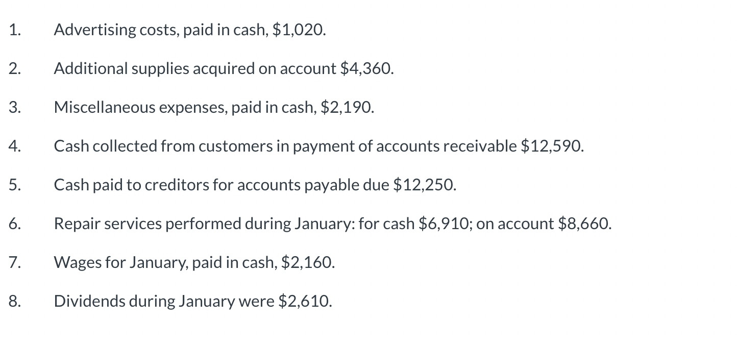 Solved Summarized transactions for January 2022 were as | Chegg.com