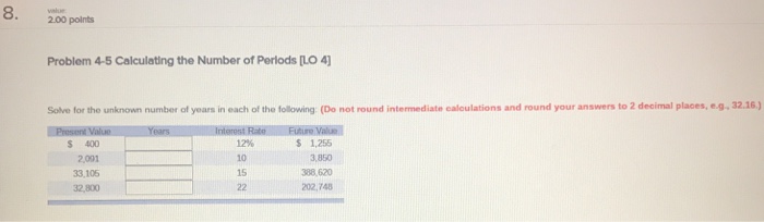 Solved 2.00 points Problem 4-5 Calculating the Number of | Chegg.com
