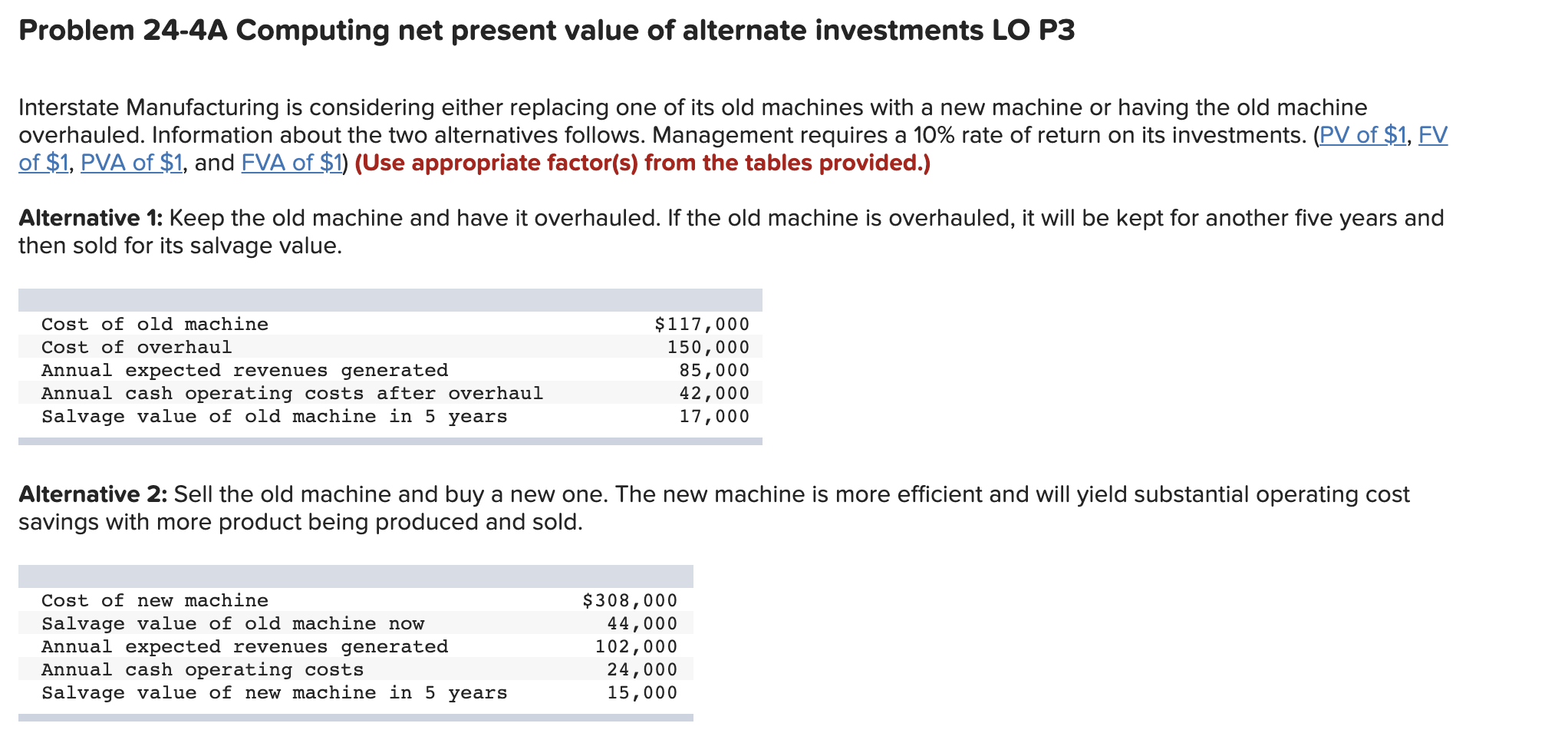 Solved Problem 24-4A Computing net present value of | Chegg.com
