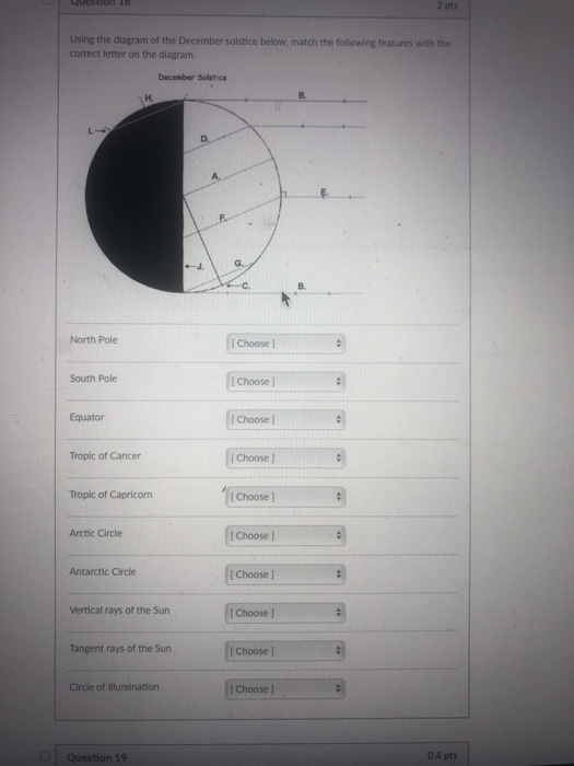 Solved 2 pts Using the dlagram of the December solstice | Chegg.com