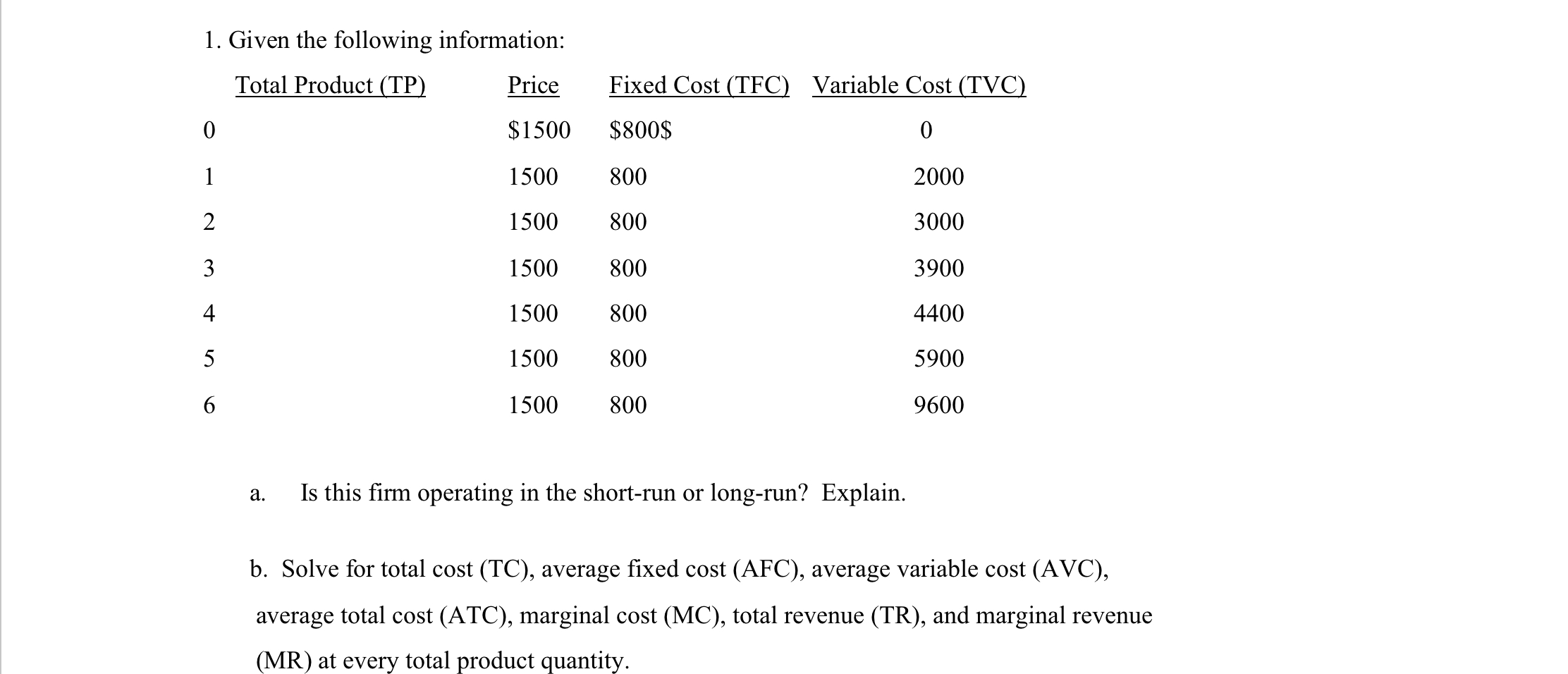 Solved 1. Given the following information: Total Product | Chegg.com