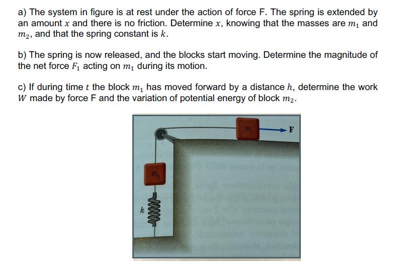 Solved a) The system in figure is at rest under the action | Chegg.com