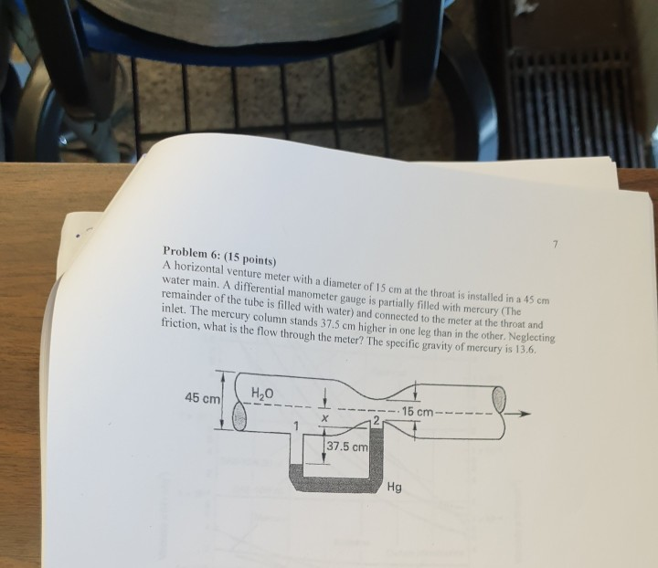Solved Problem 6: (15 points) A horizontal venture meter | Chegg.com