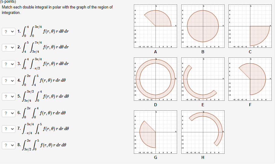 Solved (5 ﻿points)Match each double integral in polar with | Chegg.com