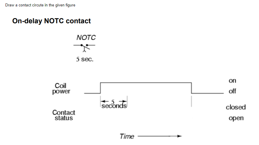 Solved Draw a contact circute in the given figure On-delay | Chegg.com