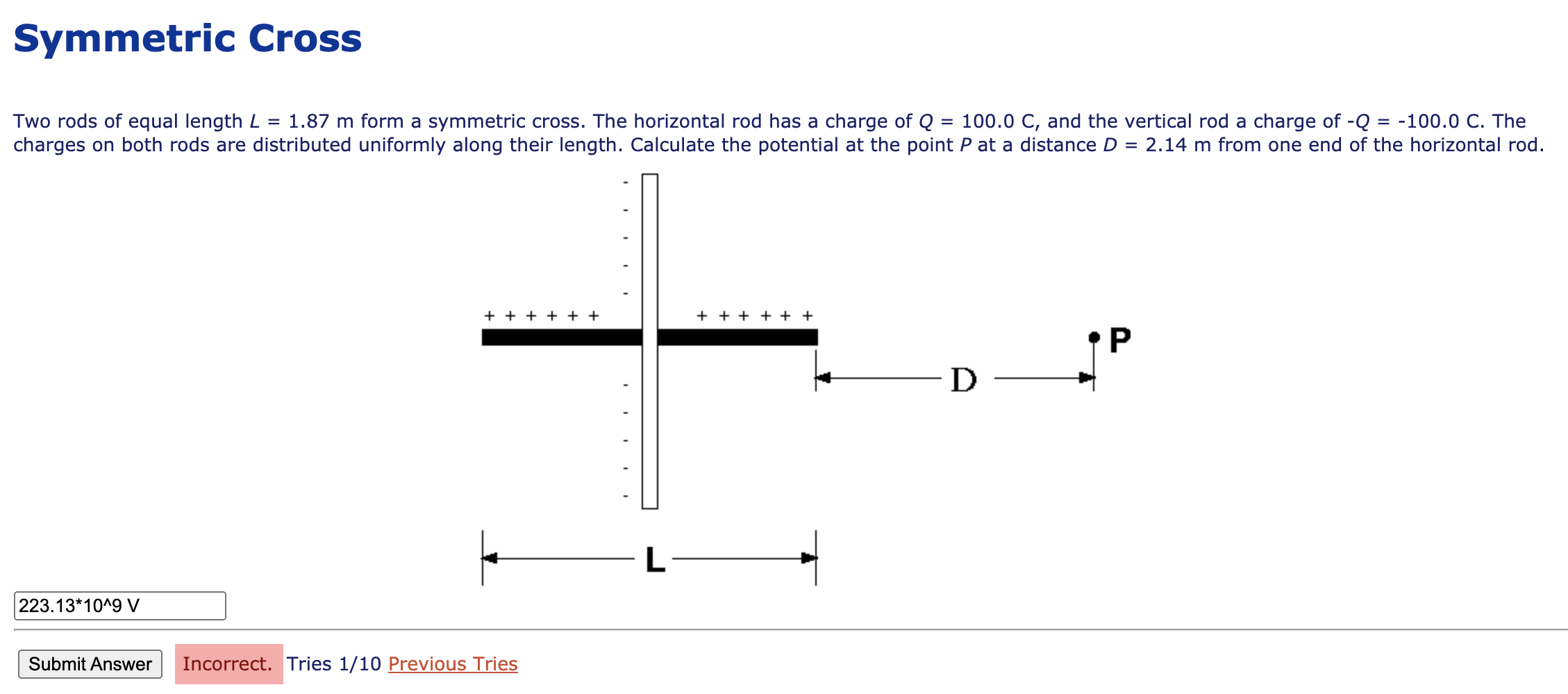 Solved Symmetric Cross Two rods of equal length L = 1.87 m | Chegg.com
