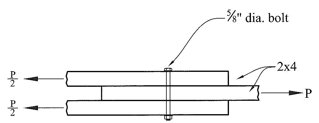 Solved Using the appropriate table in the NDS code, | Chegg.com