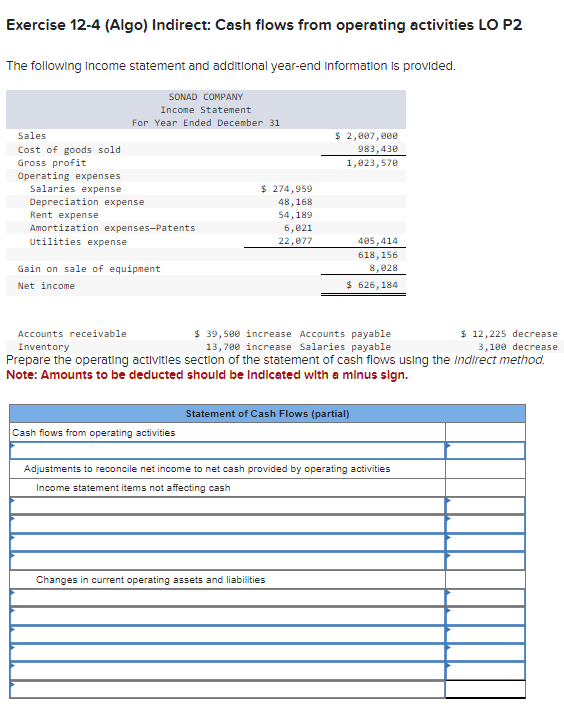 Solved Exercise 12-4 (Algo) Indirect: Cash flows from | Chegg.com