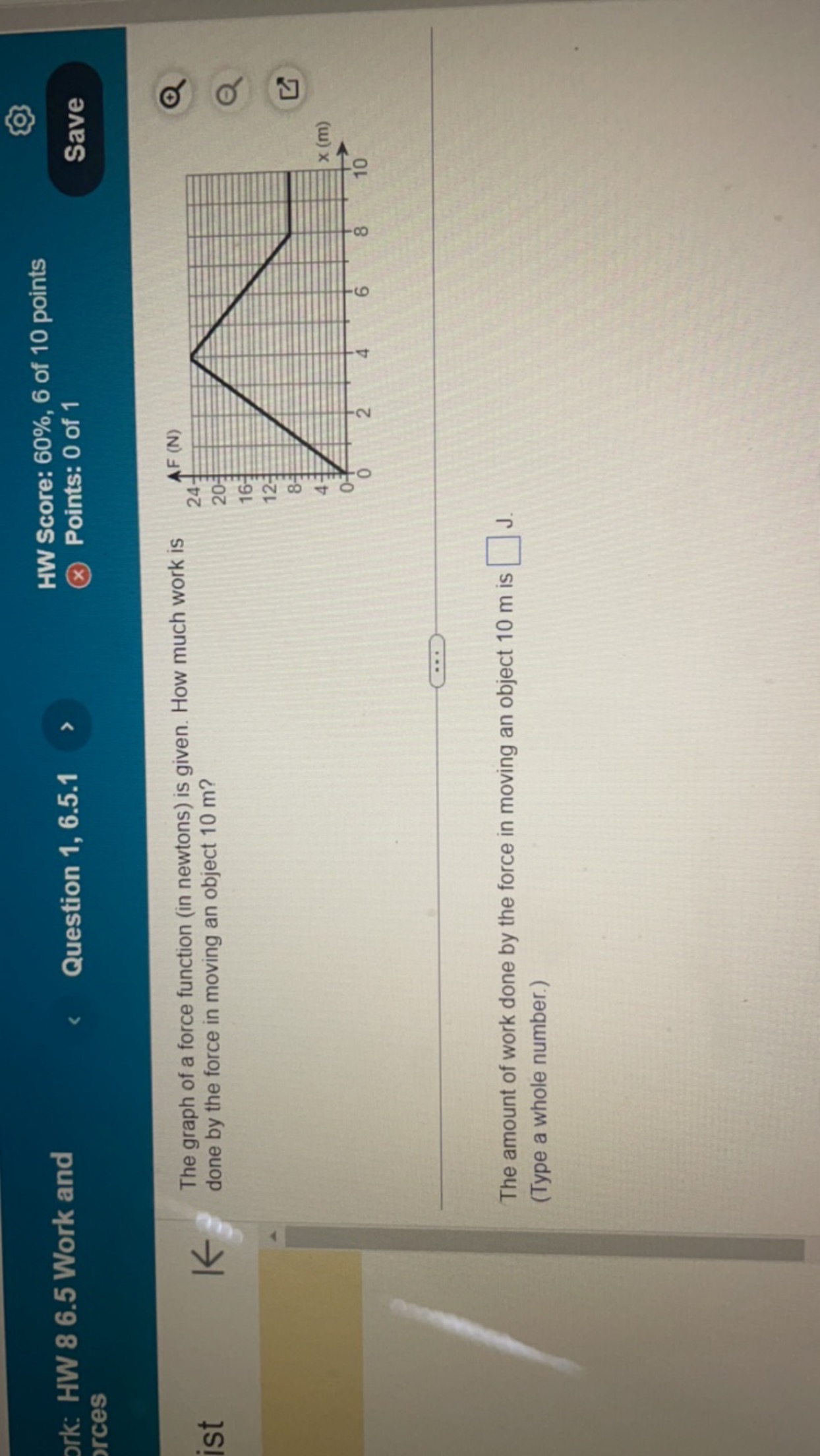 Solved The graph of a force function (in newtons) is given. | Chegg.com