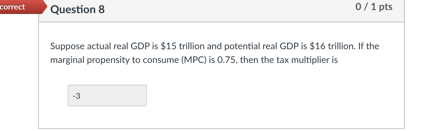 Solved Suppose actual real GDP is $15 trillion and potential | Chegg.com
