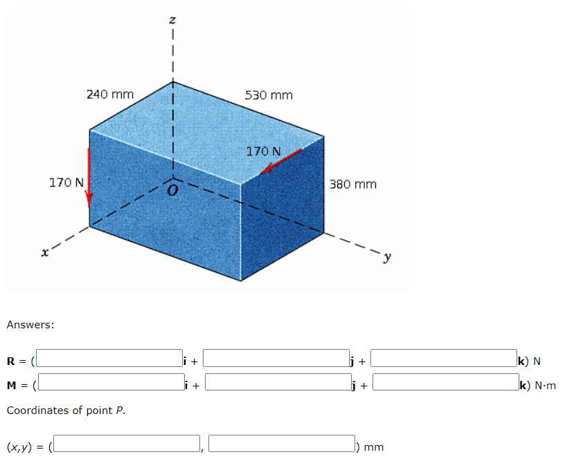 Solved Replace the two forces acting on the rectangular | Chegg.com