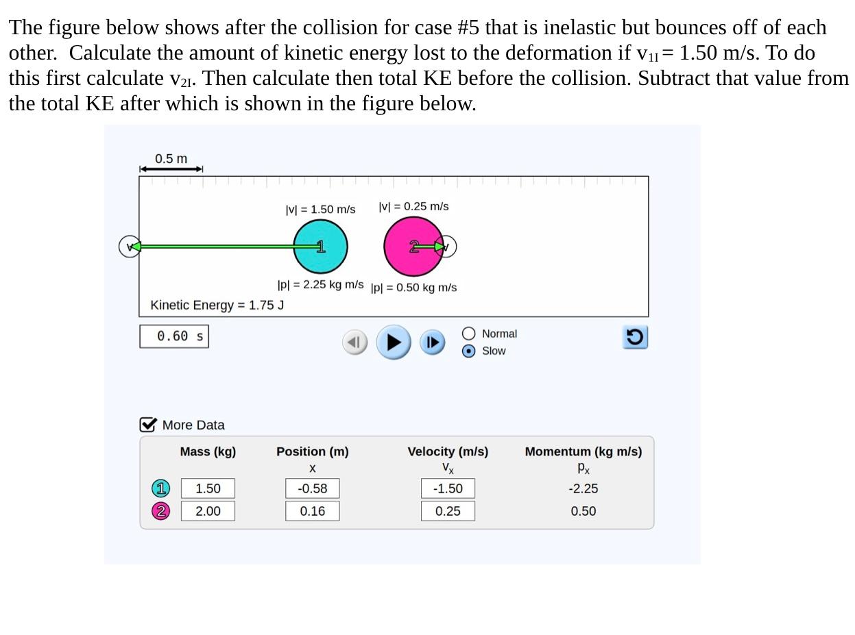 Solved The figure below shows after the collision for case | Chegg.com