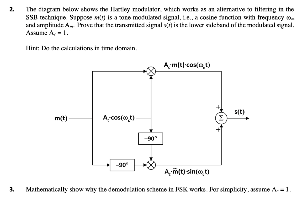 2. The diagram below shows the Hartley modulator, | Chegg.com