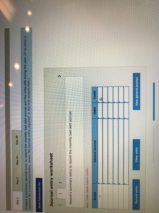 Solved 30 days' credit. The company uses the accounts | Chegg.com