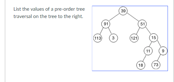 Solved List the values of a pre-order tree traversal on the | Chegg.com