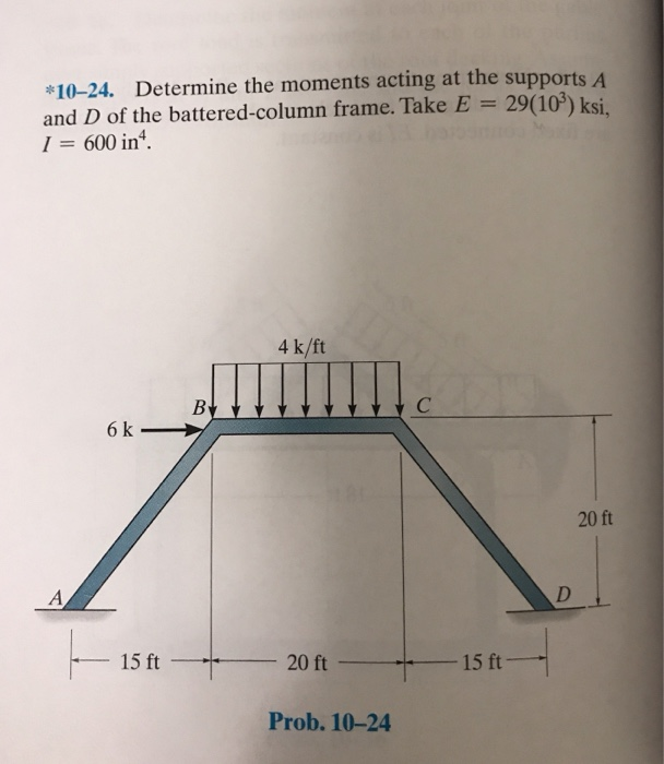 Solved *10-24. Determine the moments acting at the supports | Chegg.com
