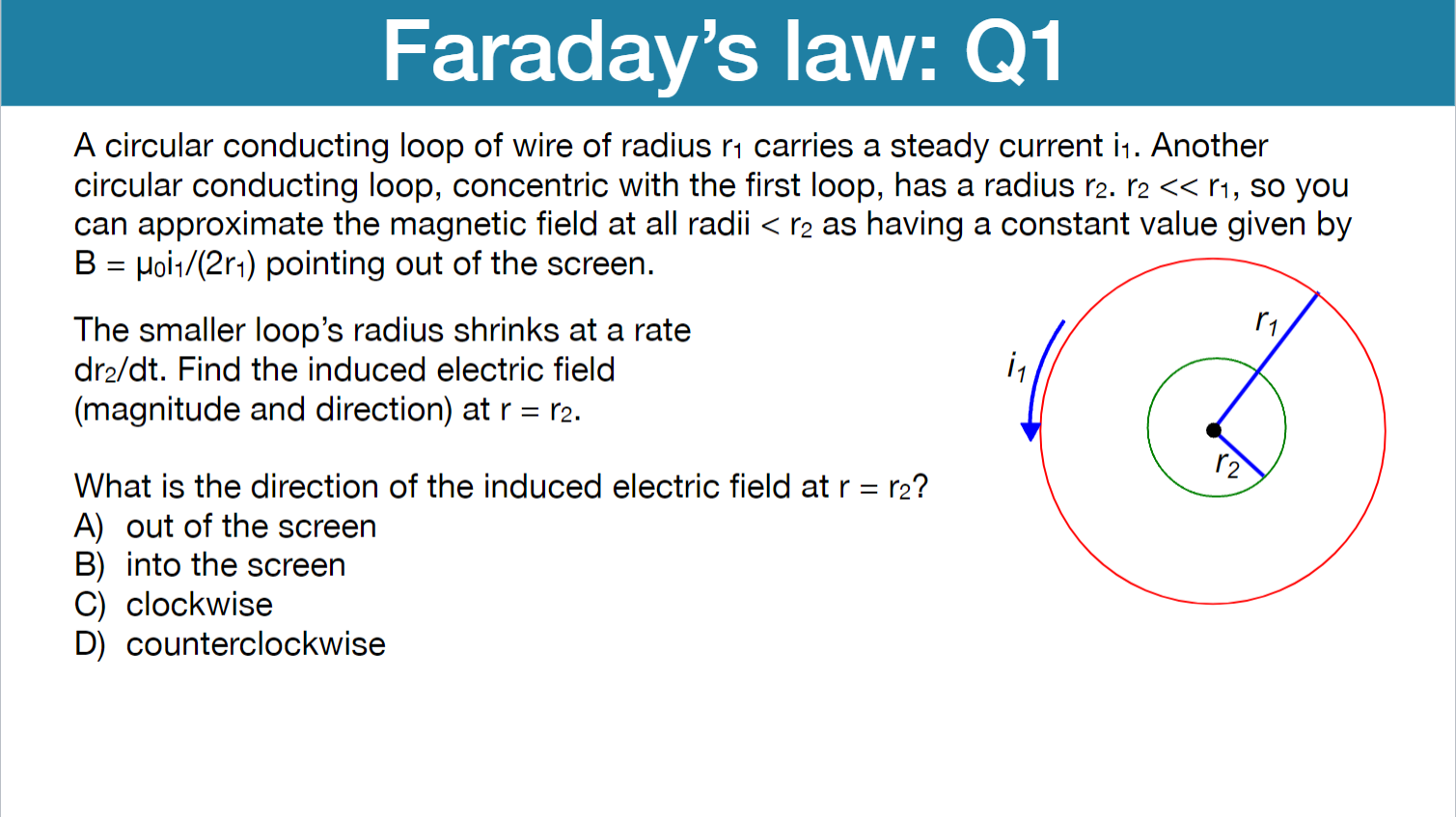Solved Faraday's law: Q1A circular conducting loop of wire | Chegg.com