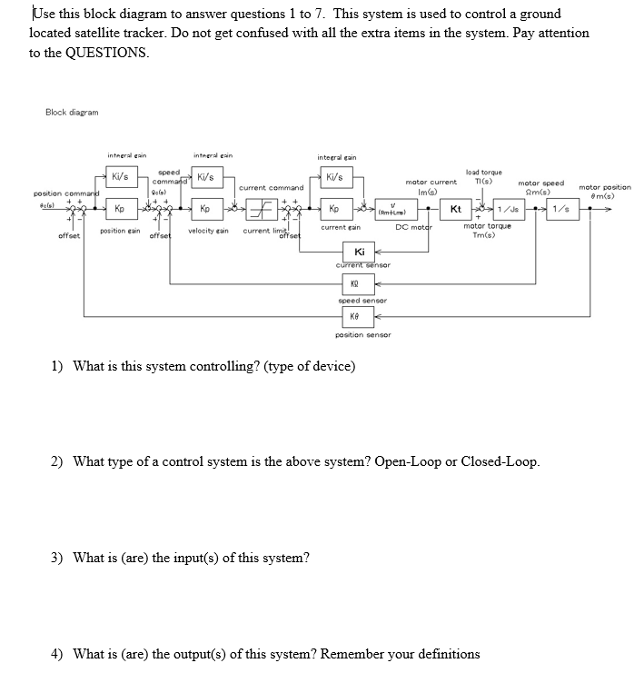 Solved Use this block diagram to answer questions 1 to 7. | Chegg.com