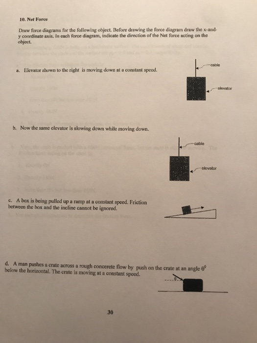 Solved 10. Net Force Draw force diagrams for the following | Chegg.com