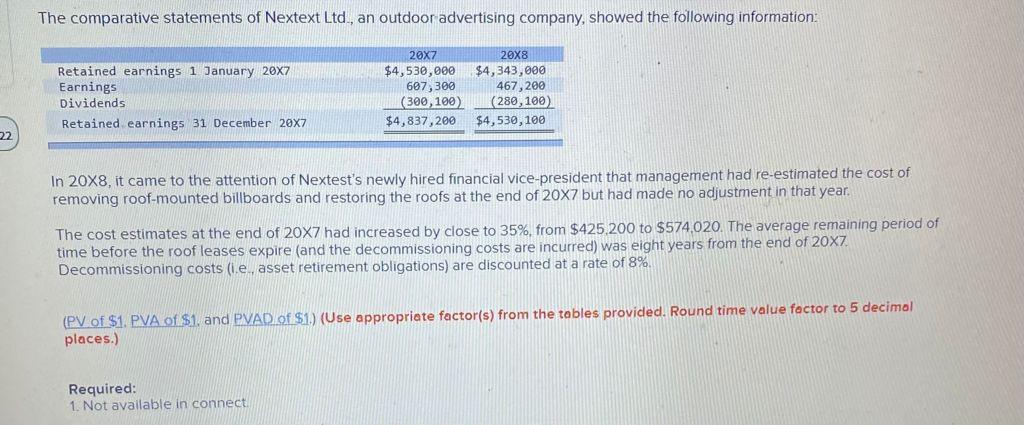Solved The comparative statements of Nextext Ltd., an | Chegg.com