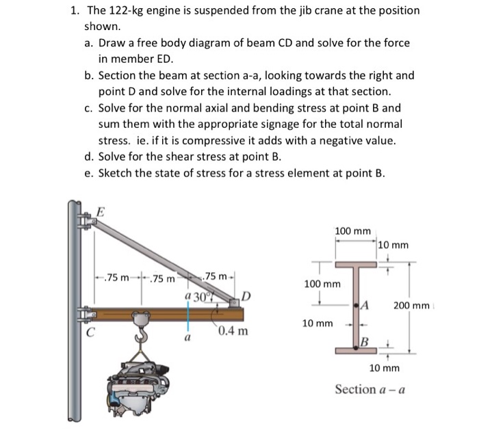 Solved The 122-kg engine is suspended from the jib crane at | Chegg.com