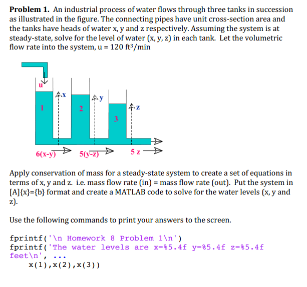 Solved Problem 1. An industrial process of water flows | Chegg.com