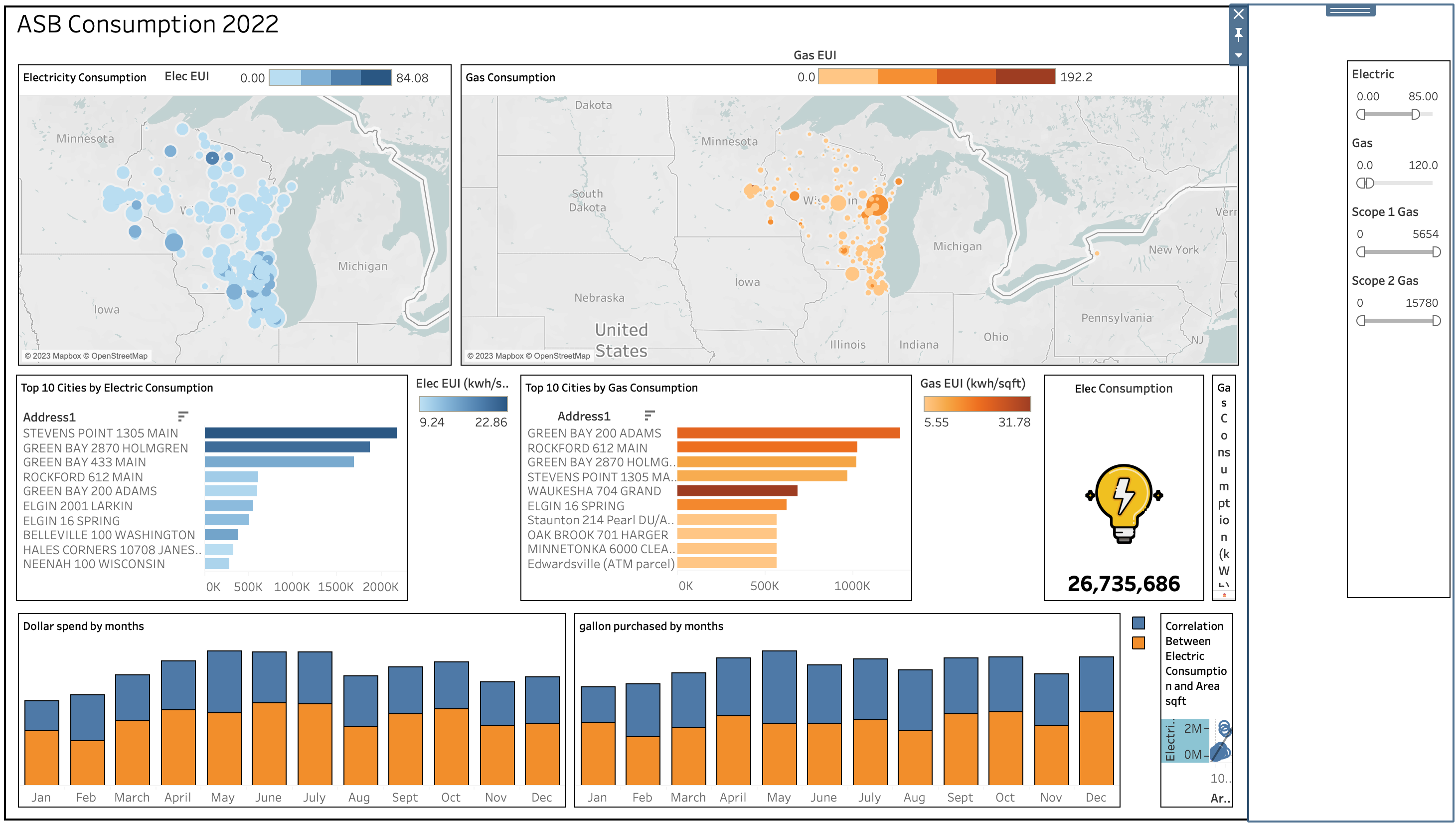 Solved This is the tableau dashboard.You have to make an | Chegg.com