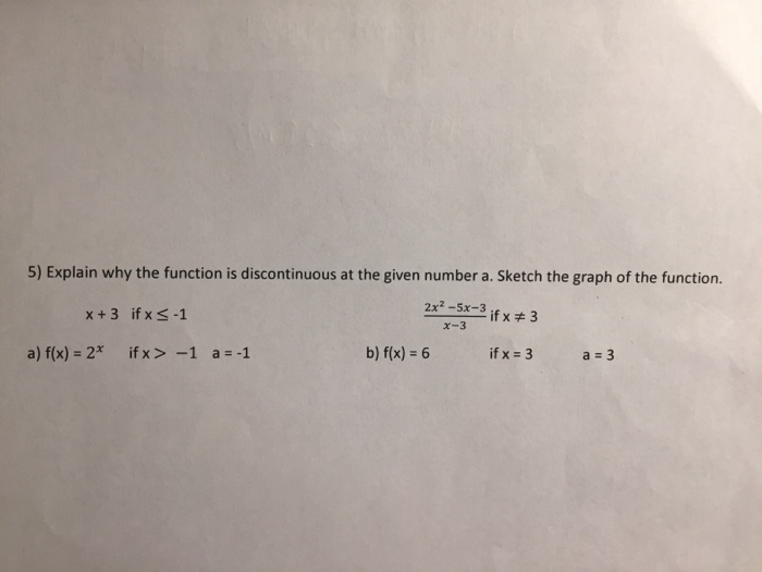 Solved 5) Explain why the function is discontinuous at the | Chegg.com
