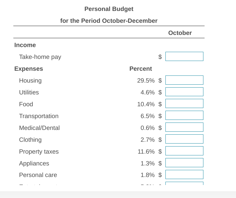 Solved Preparation Of Cash Budget Sam And Suzy Sizeman Need 