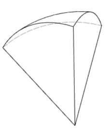 Solved basically, the 3d shape I'm looking at is a spherical | Chegg.com