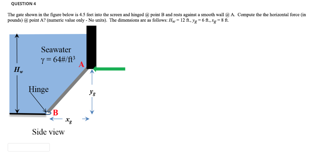 Solved Fluid Mechanics Question 4: The gate shown in the | Chegg.com