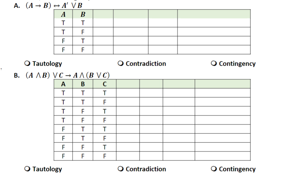 Solved Construct truth tables for the following wff. | Chegg.com