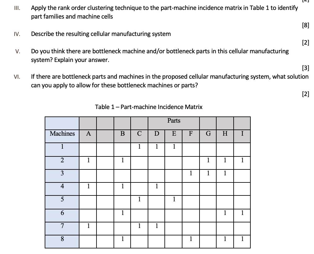 Iii Apply The Rank Order Clustering Technique To The 