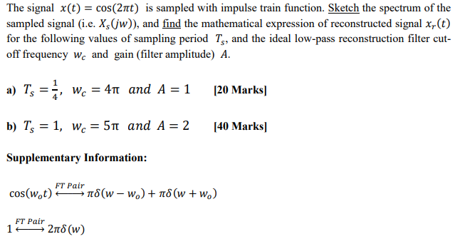 Solved The signal 𝑥(𝑡) = cos(2𝜋𝑡) is sampled with | Chegg.com