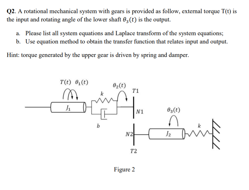 Solved Q2. A rotational mechanical system with gears is | Chegg.com