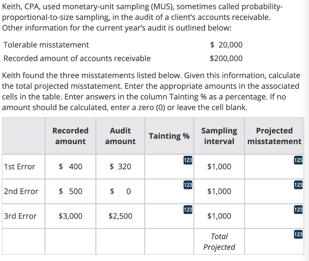 Solved Keith, CPA, used monetary-unit sampling (MUS), | Chegg.com
