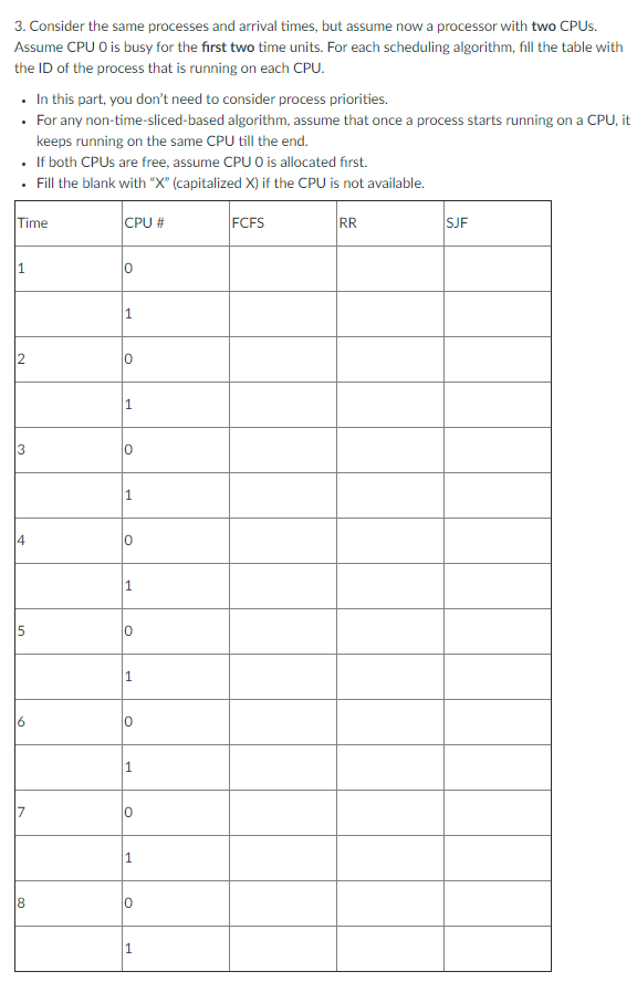 Solved CPU Scheduling. Consider the following single-thread | Chegg.com