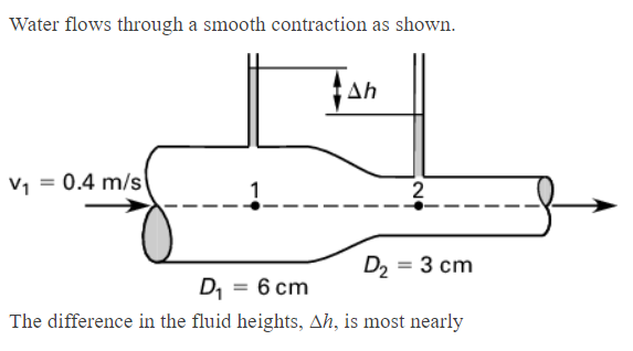 Solved Water flows through a smooth contraction as shown. Ah | Chegg.com
