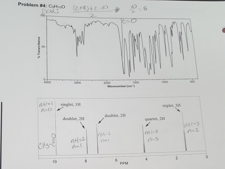 Solved Problem #4: C9H100 (2x4) t C-o E 50 4000 3000 2000 | Chegg.com