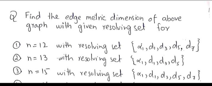Solved Q Find the edge metric dimension of above graph with | Chegg.com