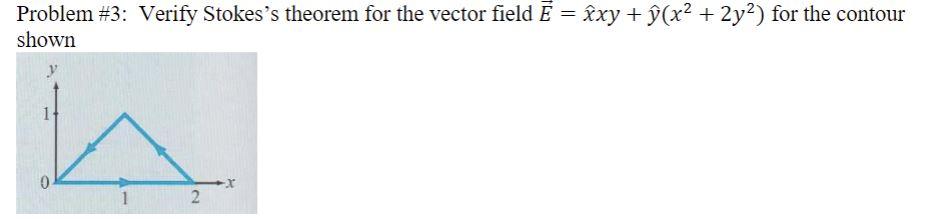 Solved Problem #3: Verify Stokes's theorem for the vector | Chegg.com