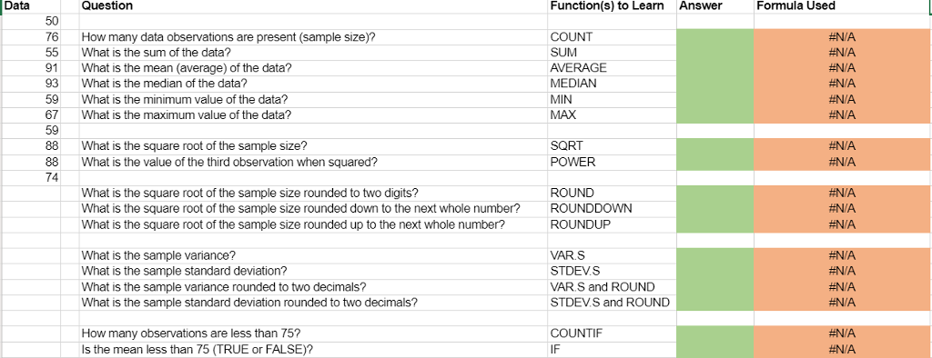 Solved Column A contains a generic dataset. Column C is a | Chegg.com