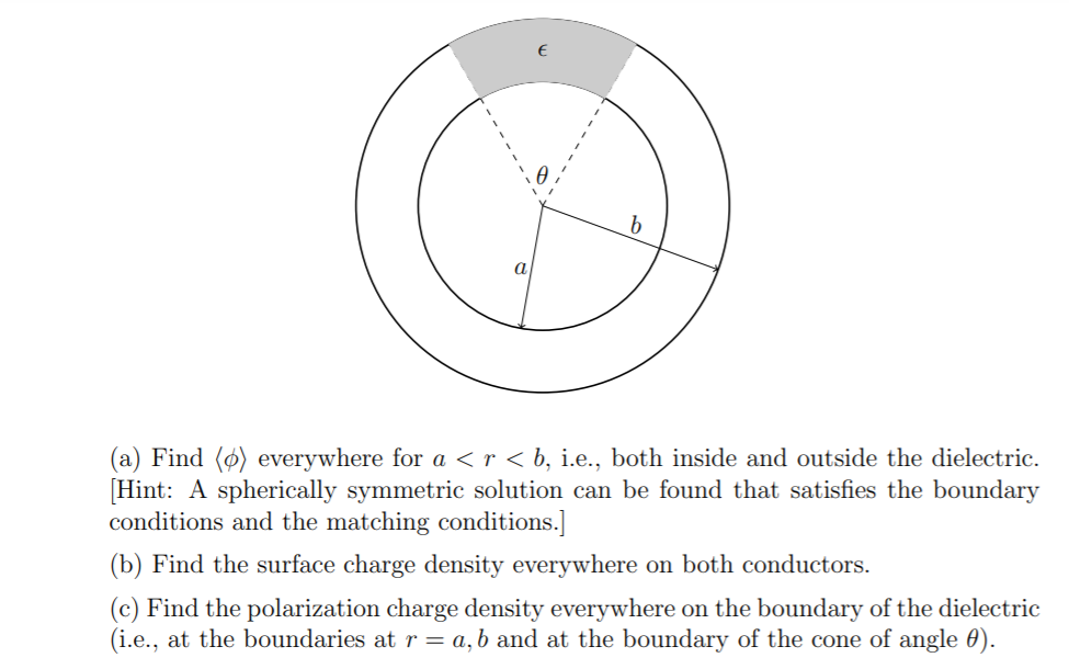 5. Two concentric spherical conducting shells have | Chegg.com