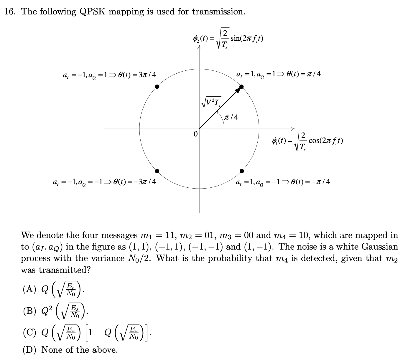 Solved 16. The following QPSK mapping is used for | Chegg.com
